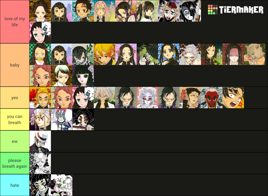 Demon Slayer (Kimetsu No Yaiba) Tier List (Community Rankings) - TierMaker