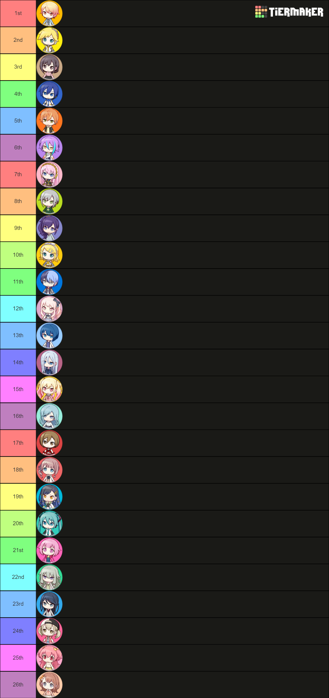 Project Sekai Characters (feat. All Virtual Singers) Tier List (Community Rankings) - TierMaker