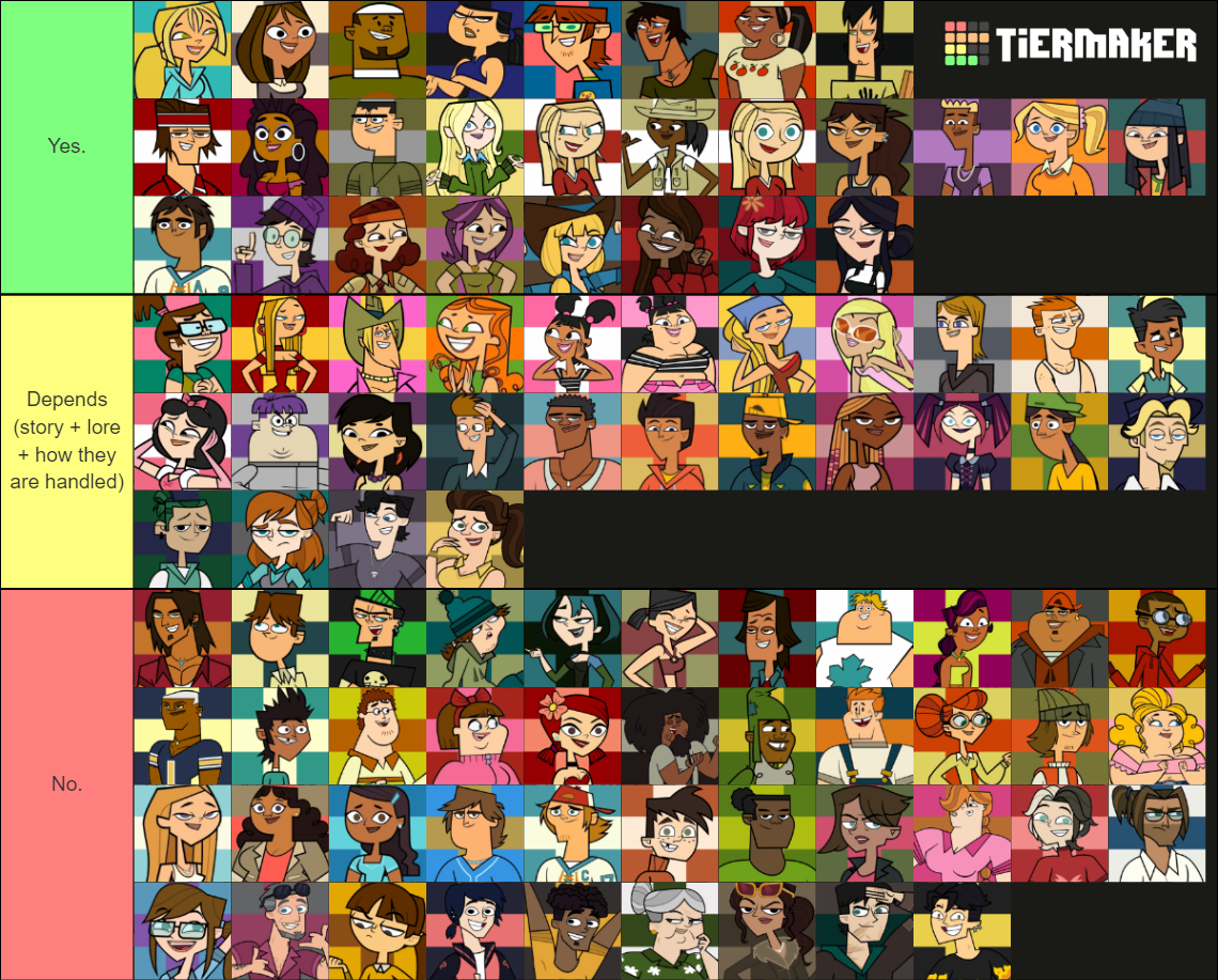 Total Drama Characters (+Fanmade and Reboot) Tier List (Community ...