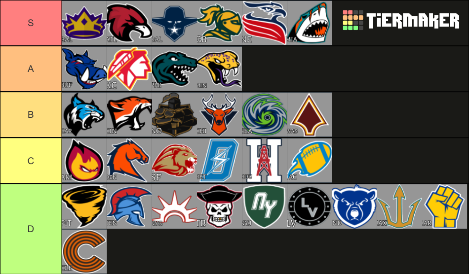 Roblox Football Fusion 2 Logos Tier List (Community Rankings) - TierMaker