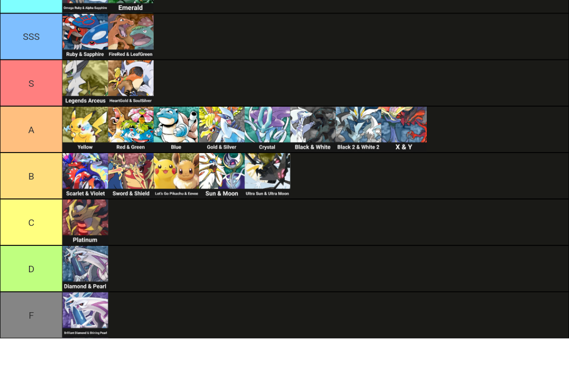 Pokemon Games Tier List (Community Rankings) - TierMaker