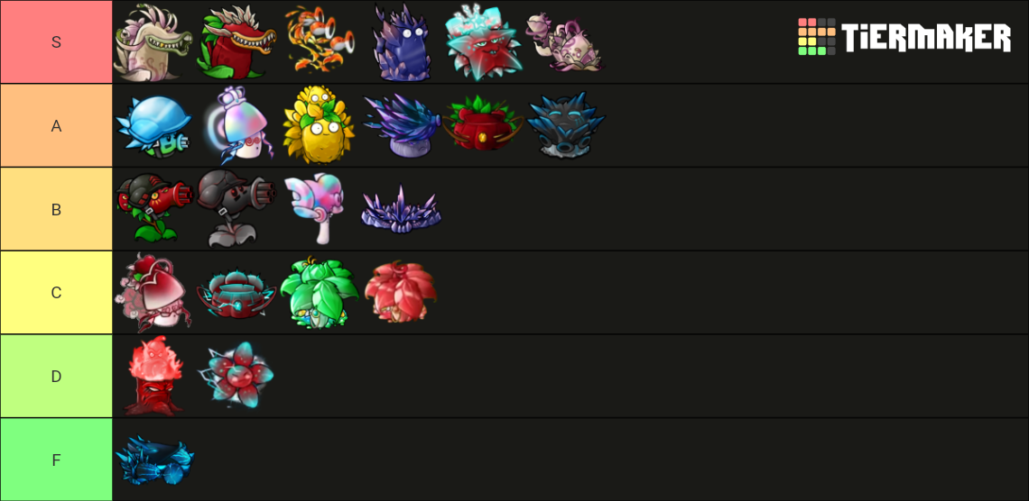 PvZ Fusion Odyssey Tier List (Community Rankings) - TierMaker