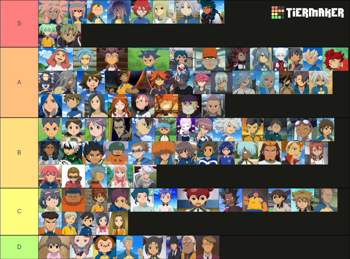 Personnages Inazuma Eleven + Inazuma Eleven Go Tier List (Community ...