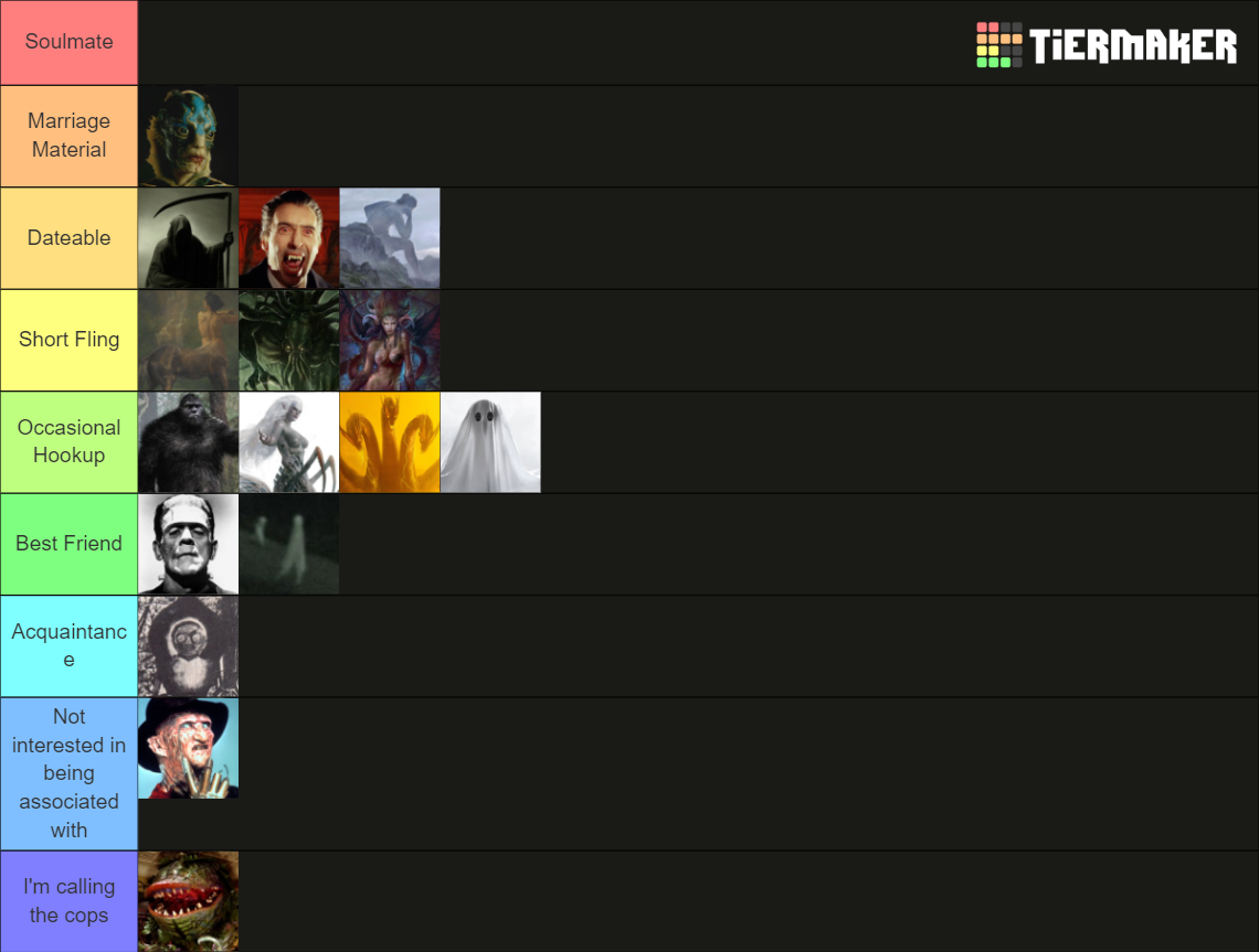 Hot Monsters Tier List (Community Rankings) - TierMaker
