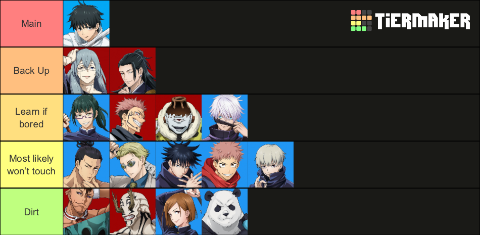 Jujutsu Kaisen Cursed Clash roster Tier List (Community Rankings ...