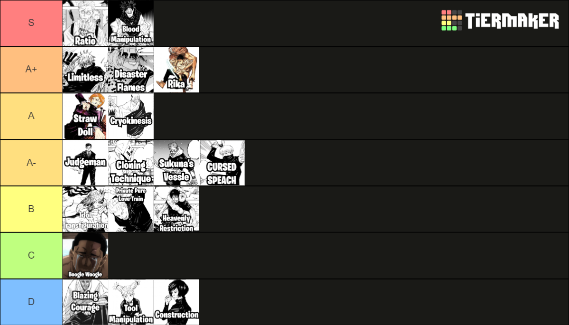 JuJutsu Infinite Innate Tier List (Community Rankings) - TierMaker