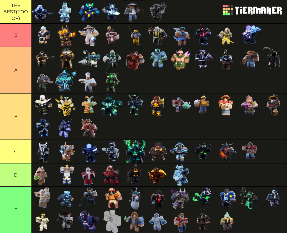 Roblox Bedwars (Season 11) Tier List (Community Rankings) - TierMaker