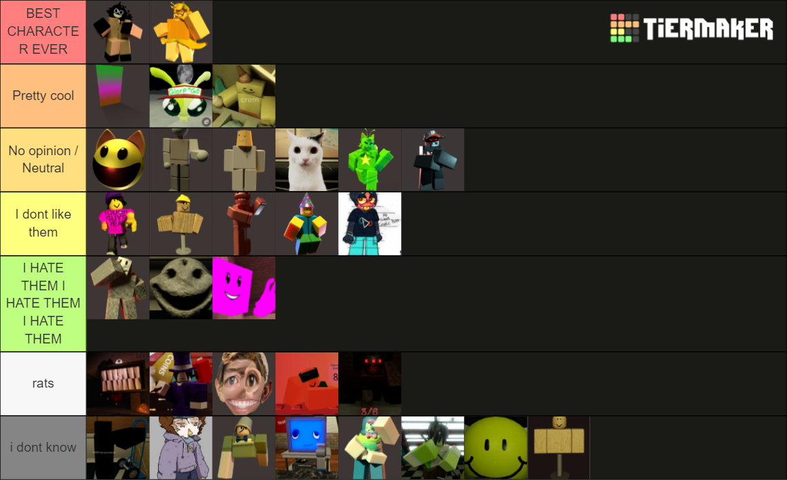 EVERY REGRETEVATOR NPC Tier List (Community Rankings) - TierMaker