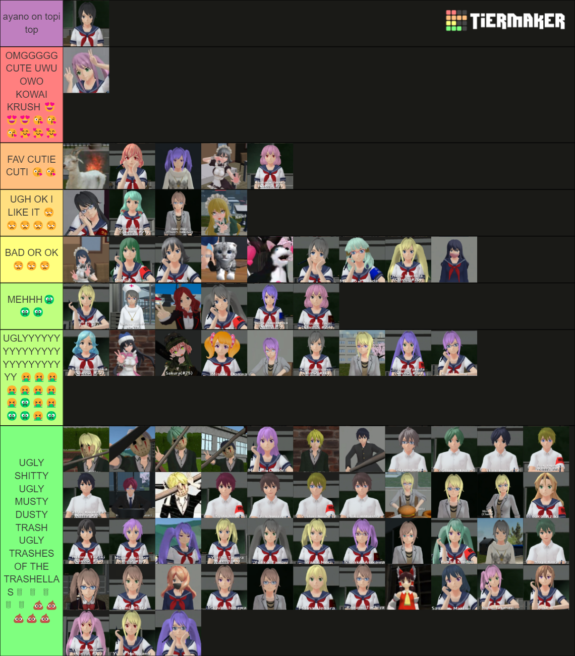 school girls simulator charateurs Tier List (Community Rankings ...