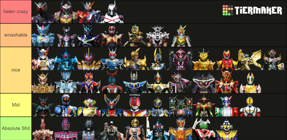 Every Kamen Rider Final Form Tier List (Community Rankings) - TierMaker