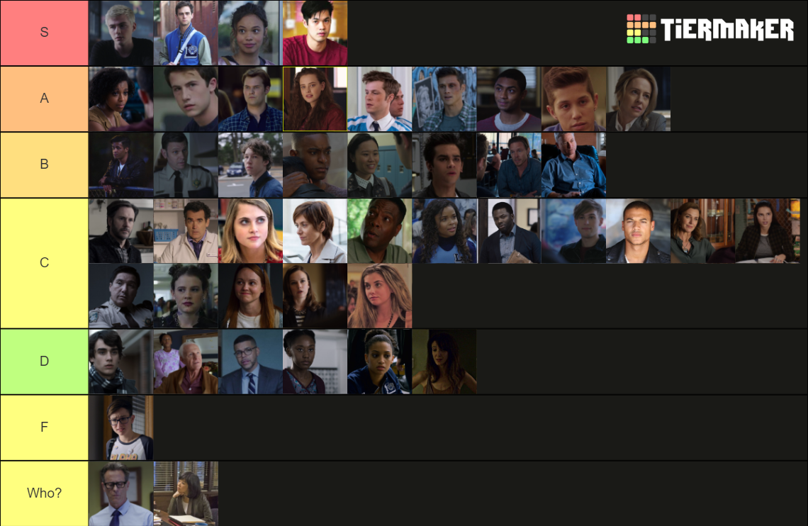 13 Reasons Why Characters Tier List (Community Rankings) - TierMaker