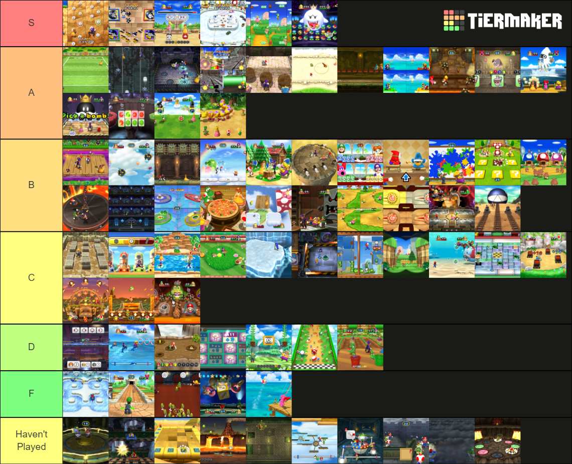 Recent Mario Party Tier Lists - TierMaker