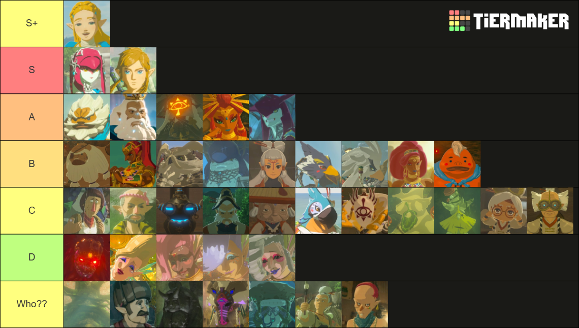 The Legend of Zelda: Breath of the Wild Characters Tier List (Community ...