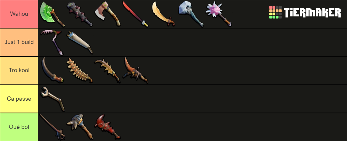 Grounded 1.3 Melee Weapons Tier List (Community Rankings) - TierMaker