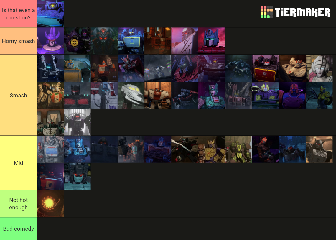 Transformers War for Cybertron Trilogy Characters Tier List (Community ...