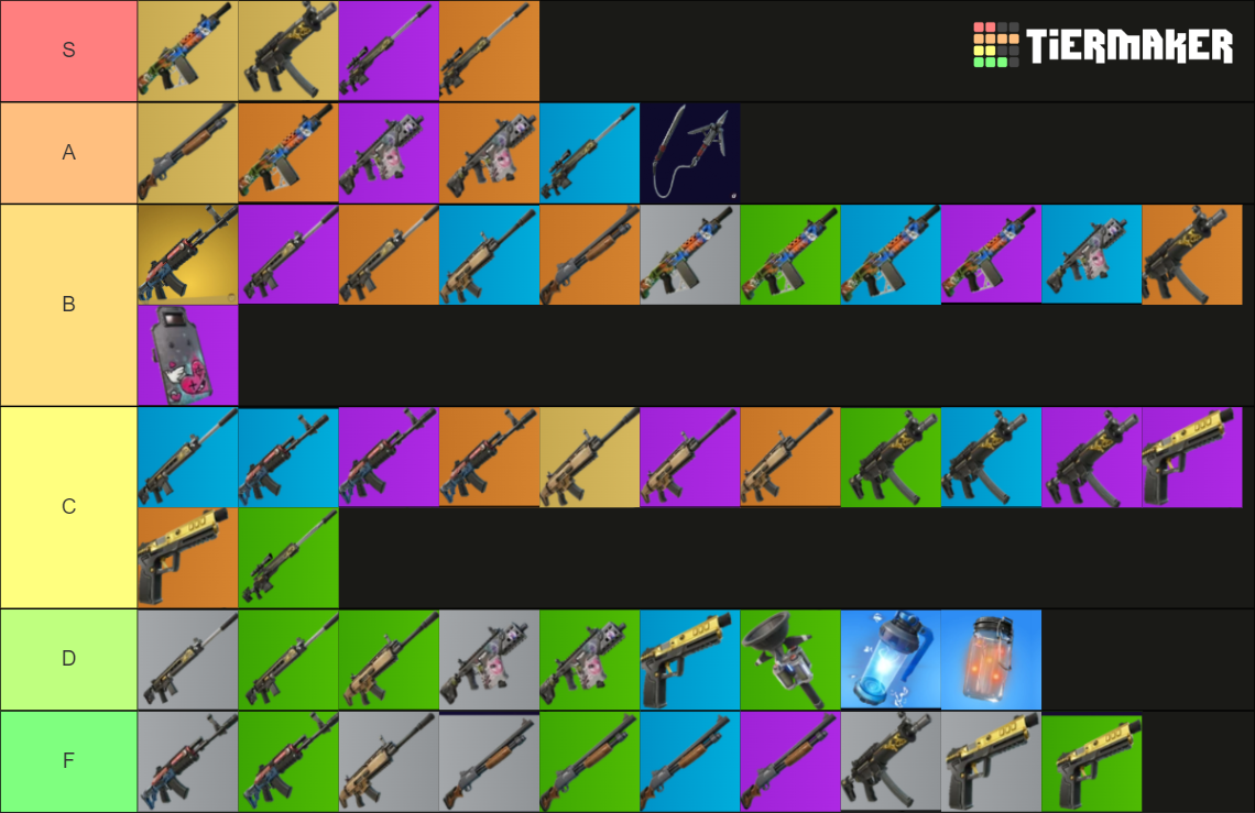 Fortnite Ch 5 S 1 Weapons teirlist Tier List (Community Rankings) - TierMaker
