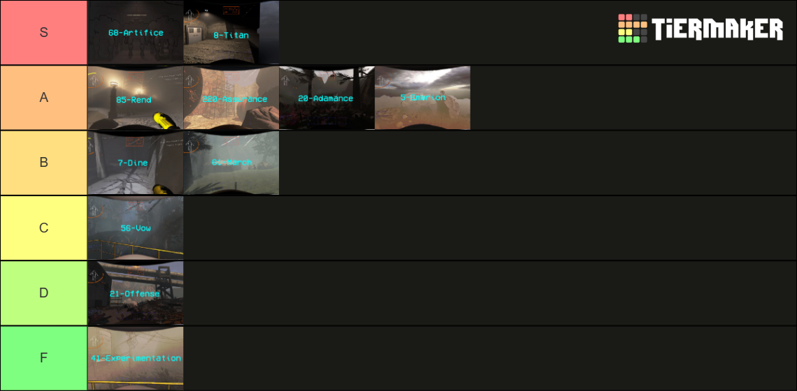 Lethal Company Moons (v50 Update) Tier List (Community Rankings) - TierMaker