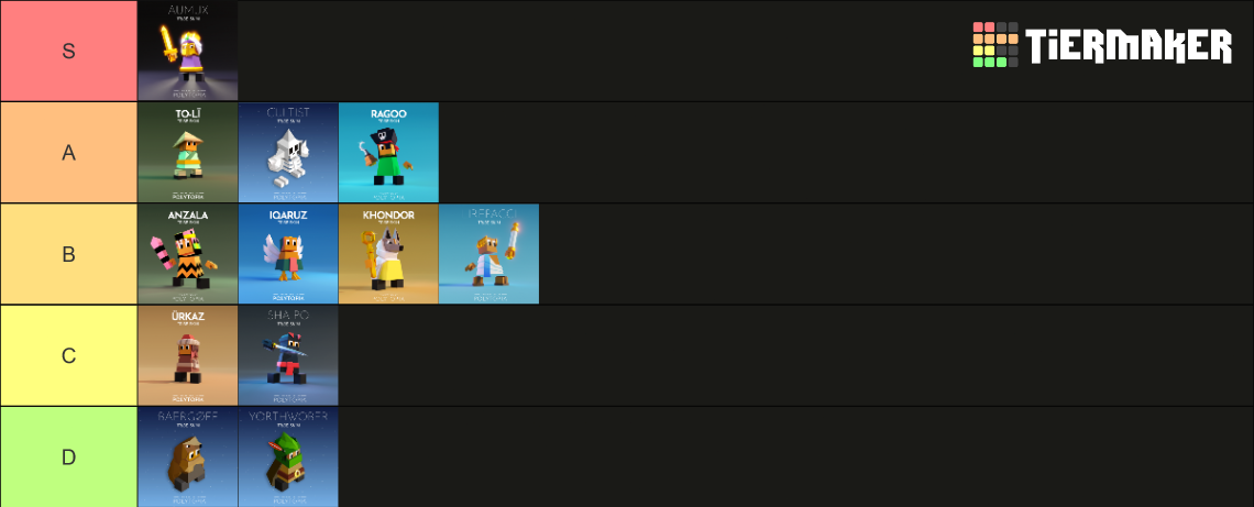 Polytopia Tribe Skin Tier List (Community Rankings) - TierMaker