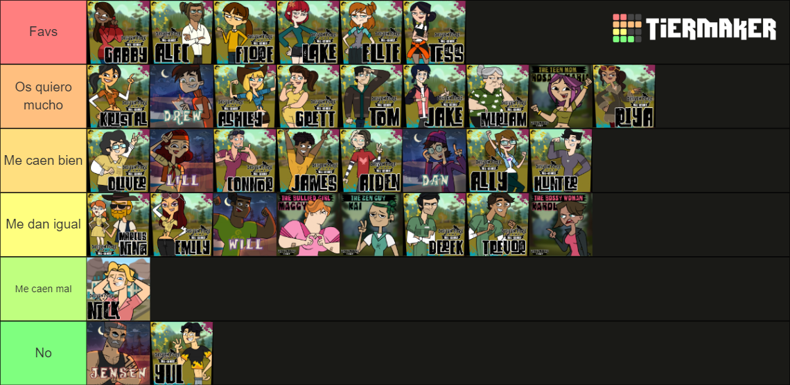 Disventure Camp (Seasons 1-3) Tier List (Community Rankings) - TierMaker