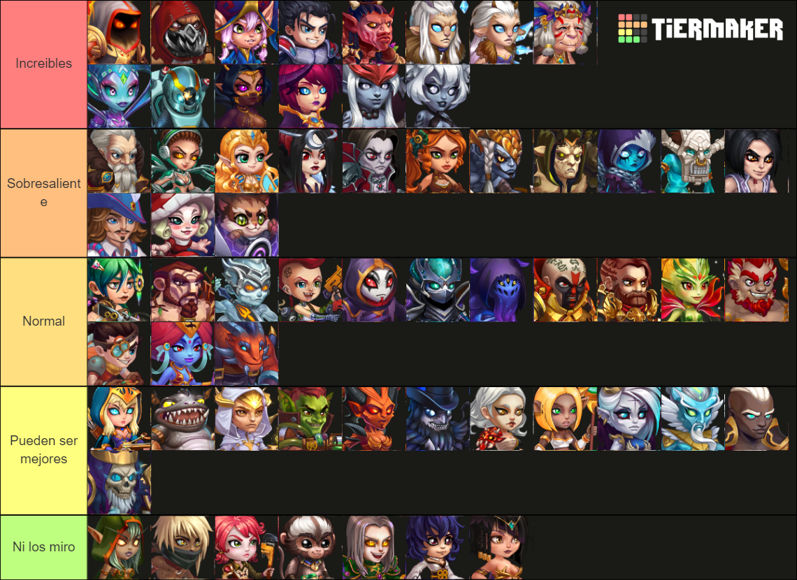 Hero Wars Tier List Community Rankings TierMaker hero-wars-tier-list-community-rankings-tiermaker
