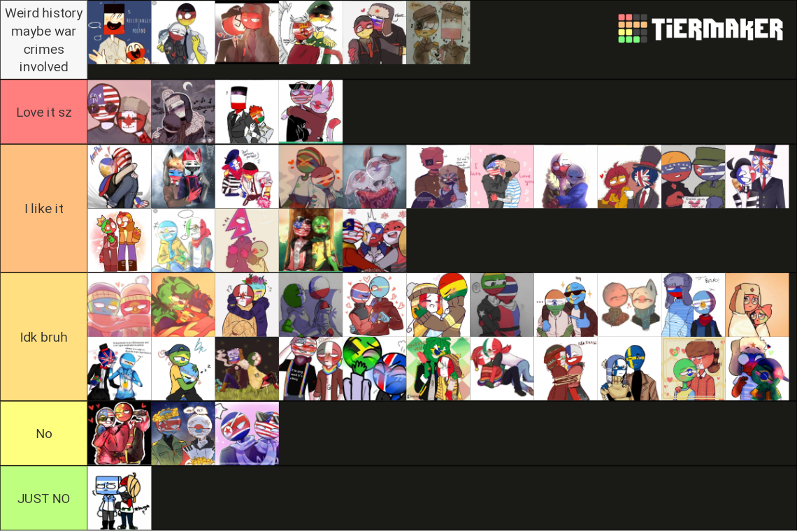 ->Countryhumans Ships Tier List (Community Rankings) - TierMaker