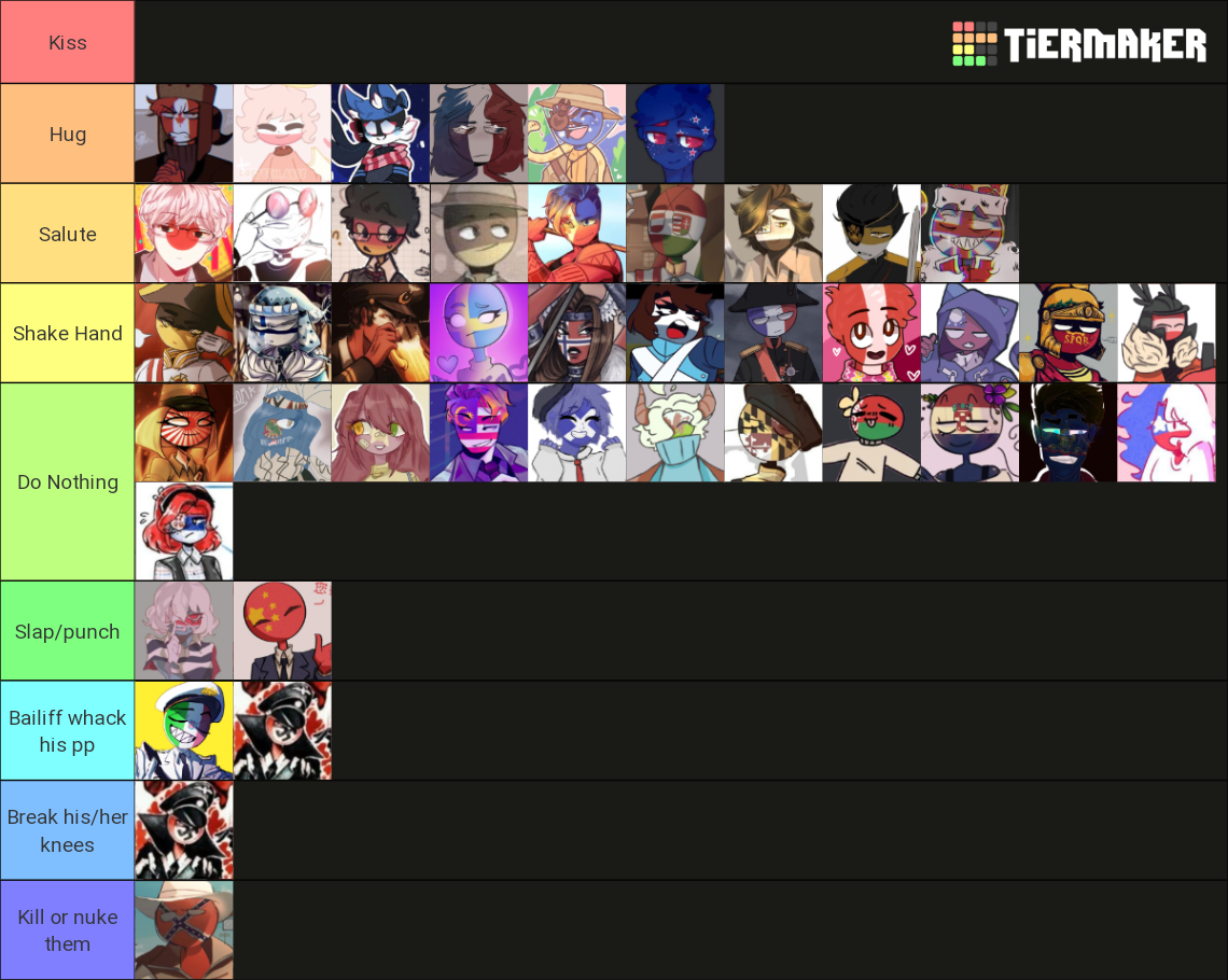 Countryhumans Ranking Chart Tier List (Community Rankings) - TierMaker