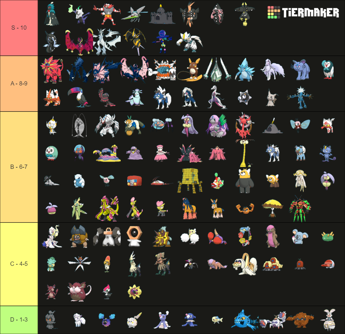 Generation 7 Shiny Pokemon Tier List (Community Rankings) - TierMaker