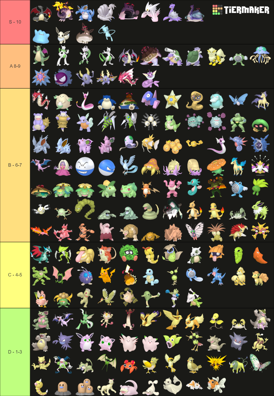 Pokemon Gen 1 Shiny Tier List (Community Rankings) - TierMaker