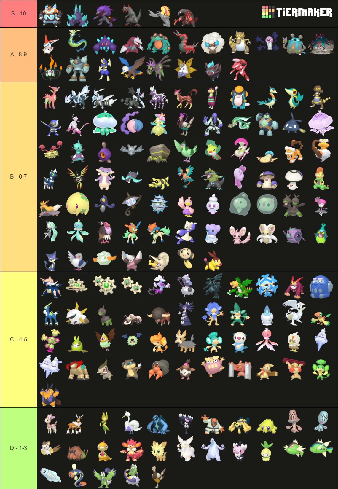 Pokemon Gen 5 Shiny Tier List (Community Rankings) - TierMaker