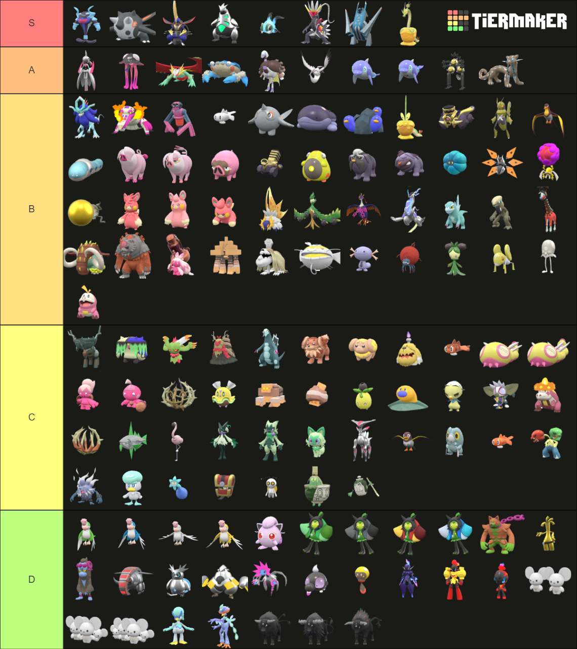 Pokemon Scarlet and Violet Gen 9 Shinies Tier List (Community Rankings ...