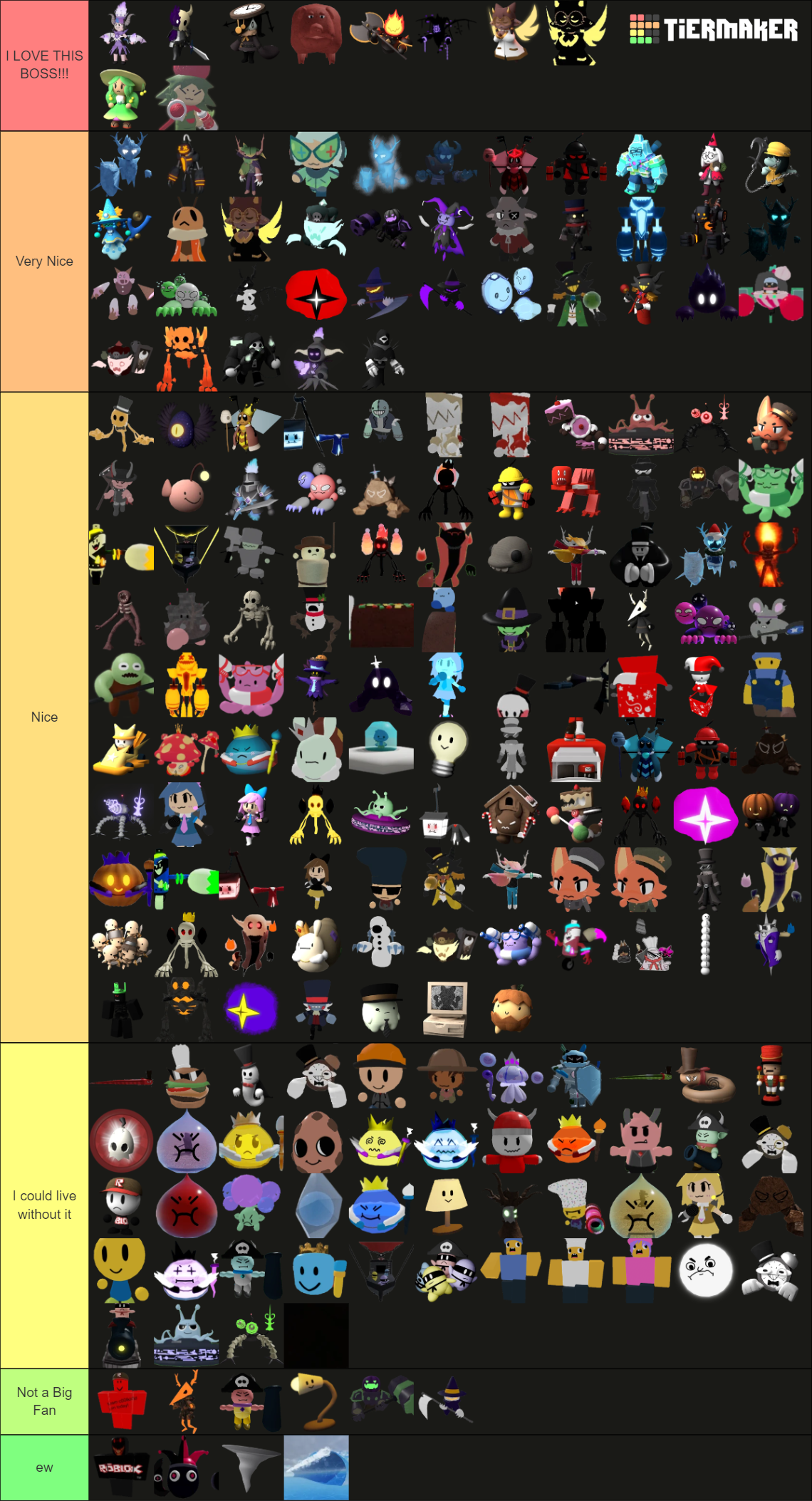 Tower Heroes Bosses Tier List (Community Rankings) - TierMaker