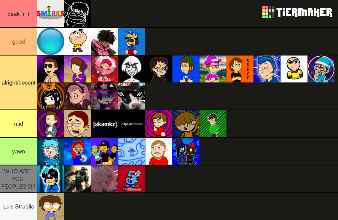 GoAnimator Tier List (Community Rankings) - TierMaker