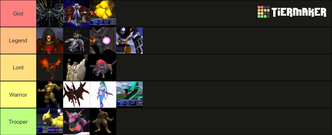 Ranking ff7 summons Tier List (Community Rankings) - TierMaker