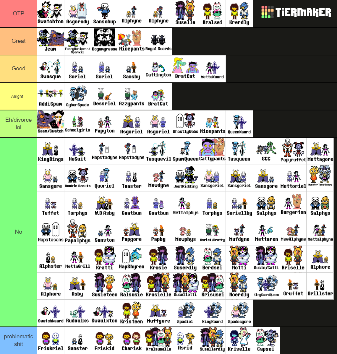 Undertale & Deltarune Ship Tierlist (with labels) Tier List (Community ...