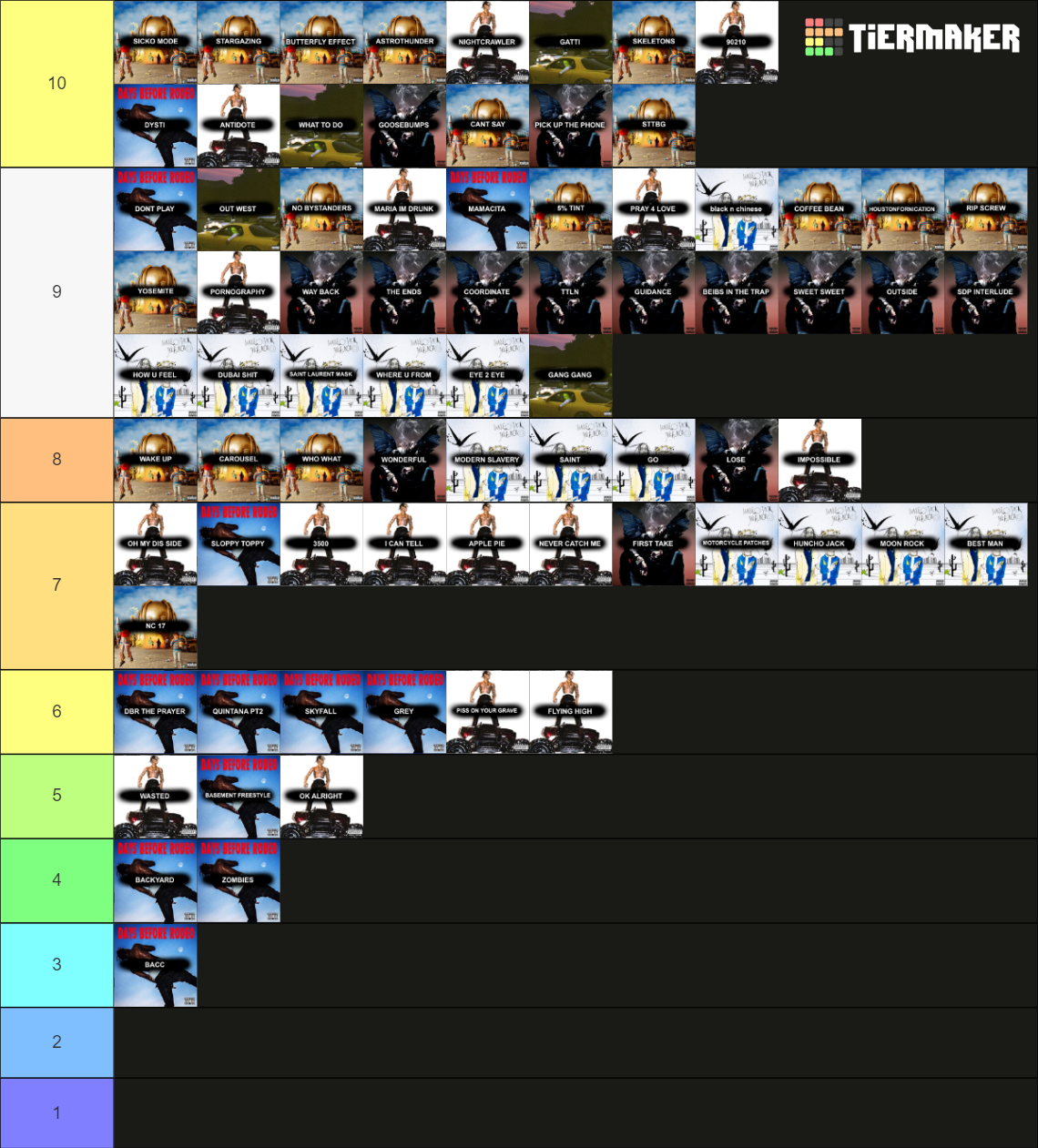 All Travis Scott Songs Tier List (Community Rankings) - TierMaker All Travis Scott Songs Tier List (Community Rankings) - TierMaker