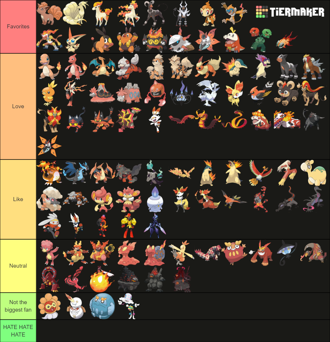 All Fire Type Pokemon up to Gen 9 Tier List (Community Rankings ...
