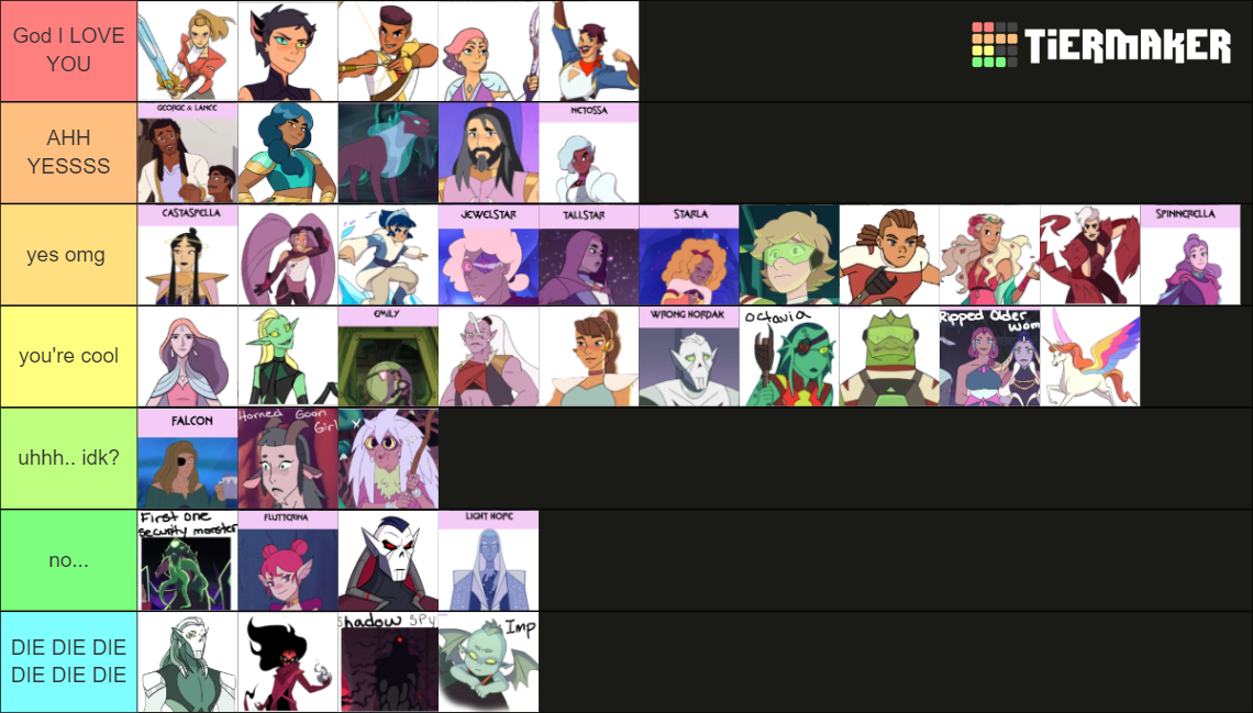 All Characters of She-ra princess of power Tier List (Community ...