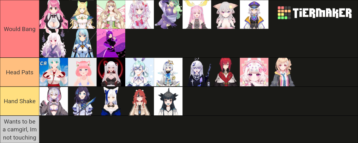 Female VTuber Design (Letter G-I) Tier List (Community Rankings ...