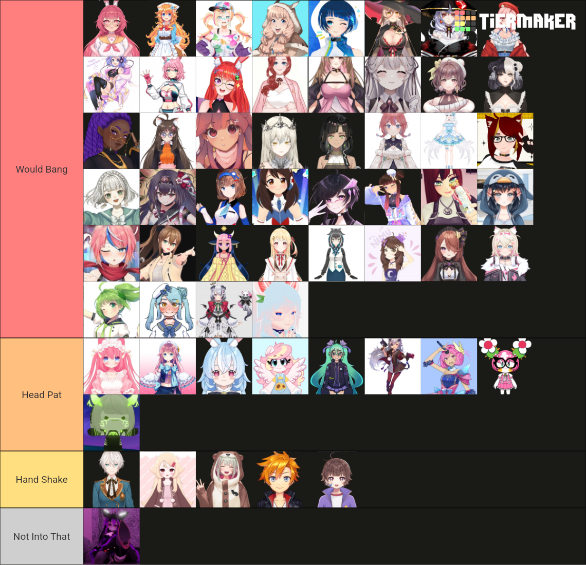 vtuber impressions (m-o) Tier List (Community Rankings) - TierMaker