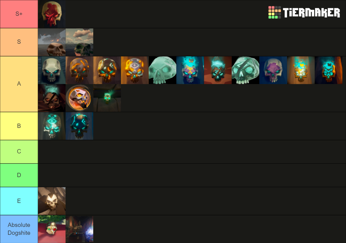 Sea of Thieves Skull Tier List (Community Rankings) - TierMaker