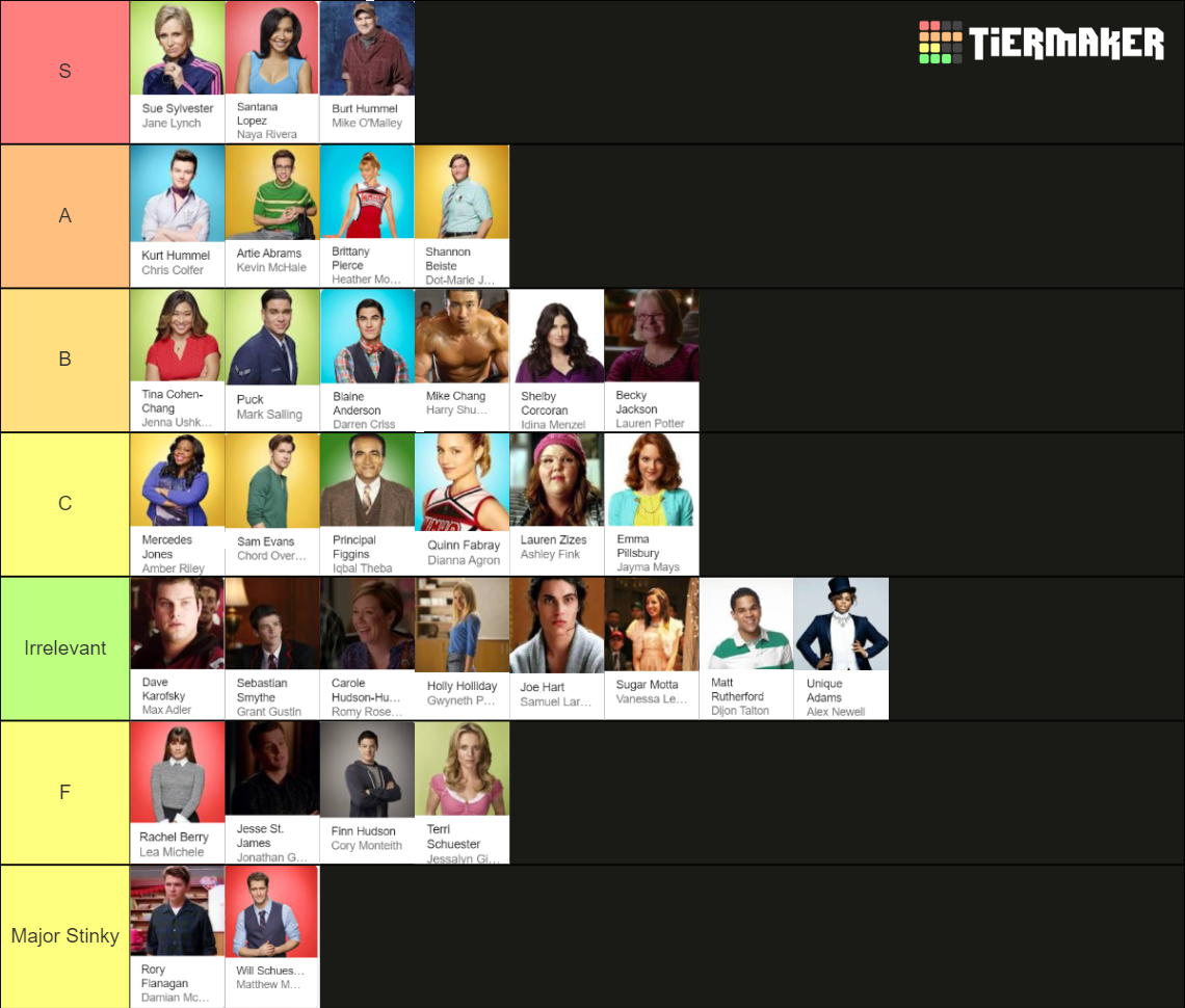 Glee Characters Season 1-3 Tier List (Community Rankings) - TierMaker