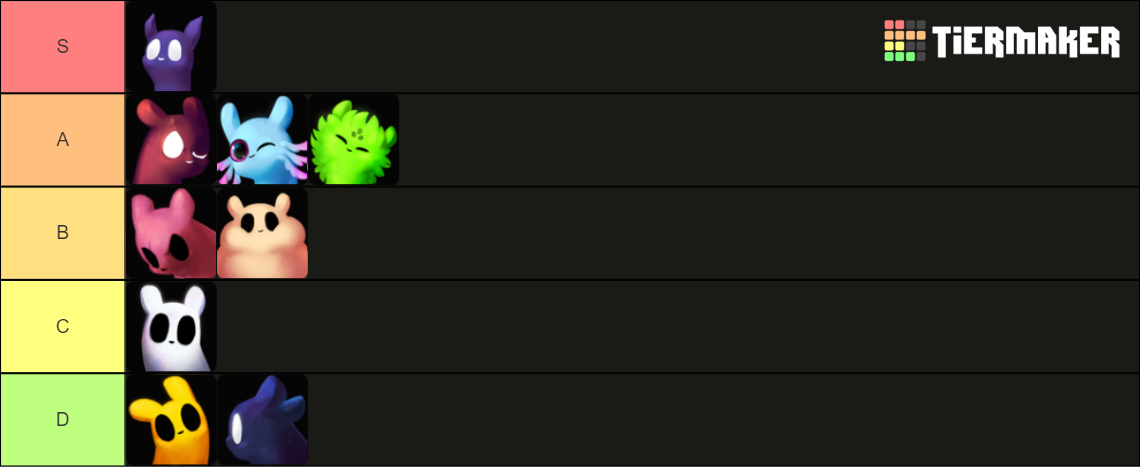 Rain World Slugcats Tier List (Community Rankings) - TierMaker
