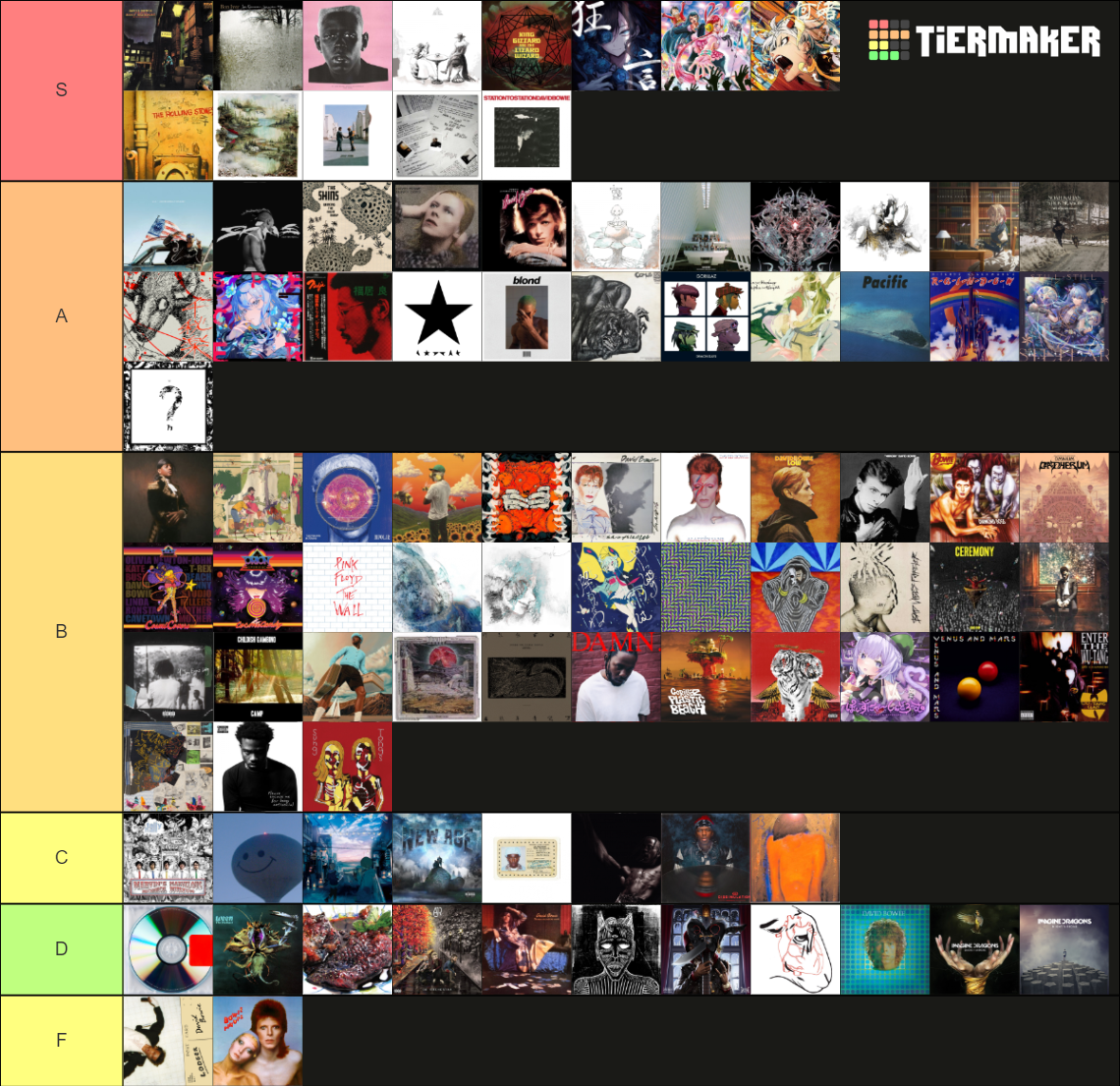 Album Tier List (Community Rankings) - TierMaker