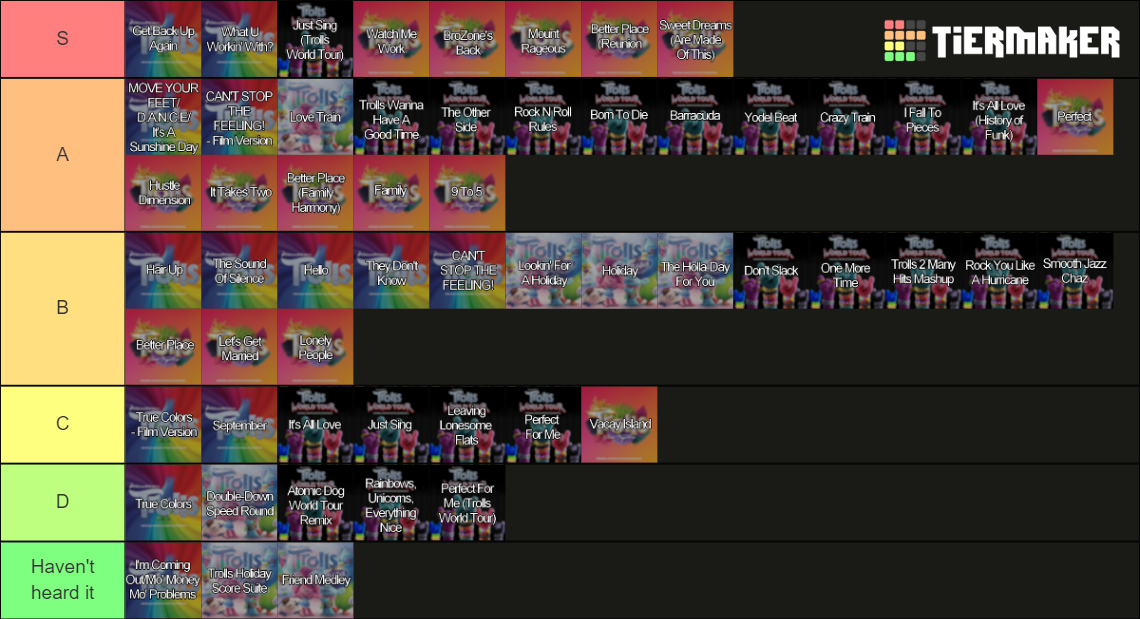 Dreamworks Trolls Songs Tier List (Community Rankings) - TierMaker