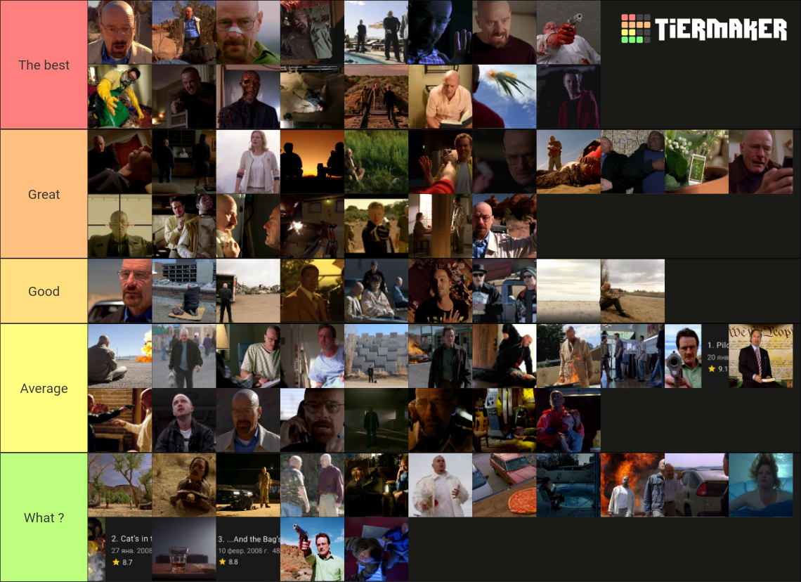 Breaking bad scenes Tier List (Community Rankings) - TierMaker
