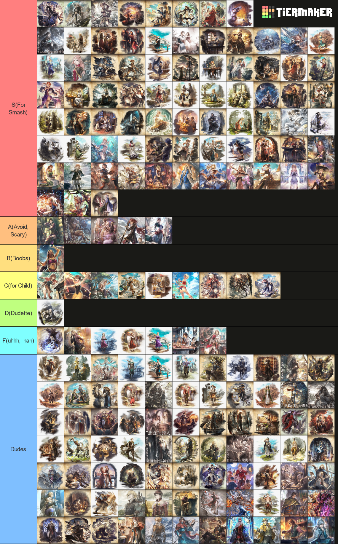 Octopath Traveler COTC All playable characters Tier List (Community ...