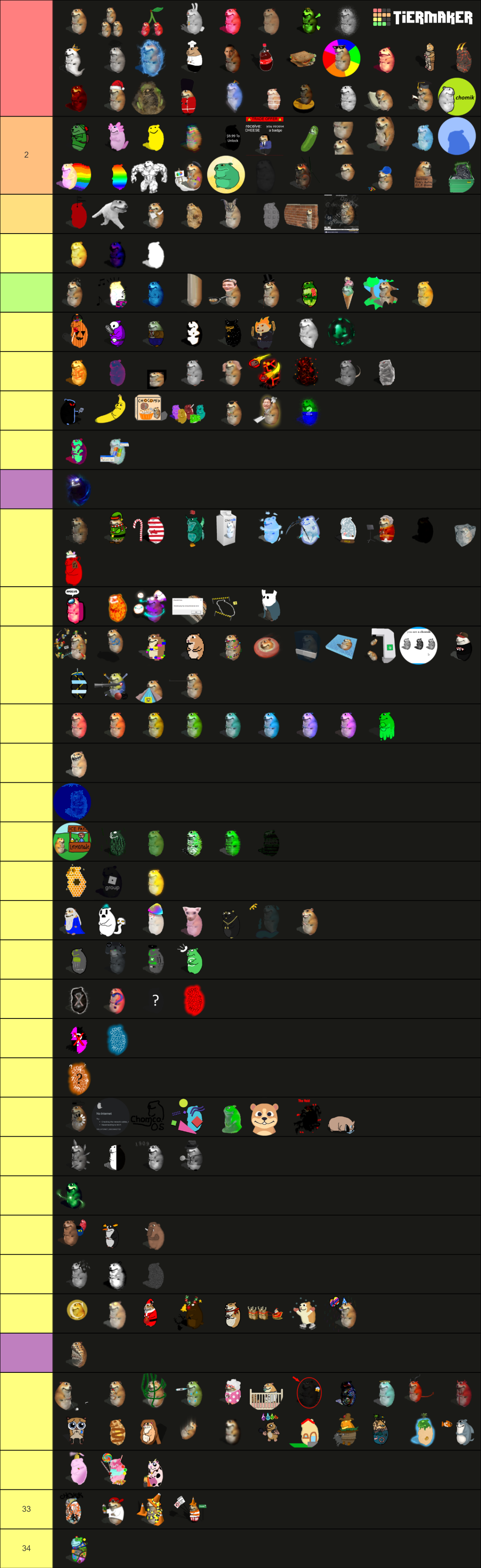 EVERY CHOMIK FROM FIND THE CHOMIKS Tier List (Community Rankings ...