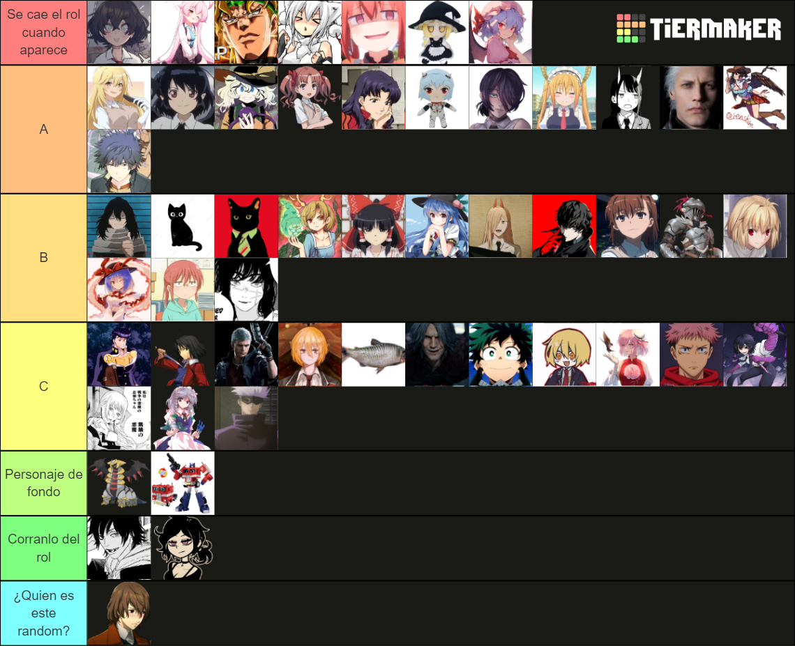 T.M Tier List (Community Rankings) - TierMaker