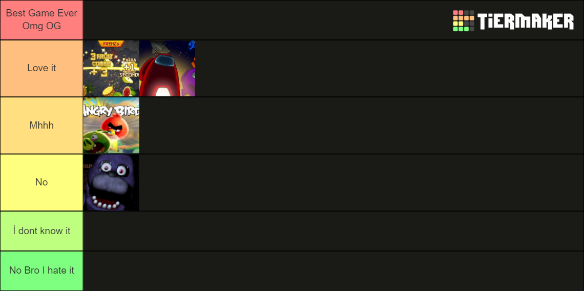 Mobile Games Tier List Community Rankings Tiermaker 