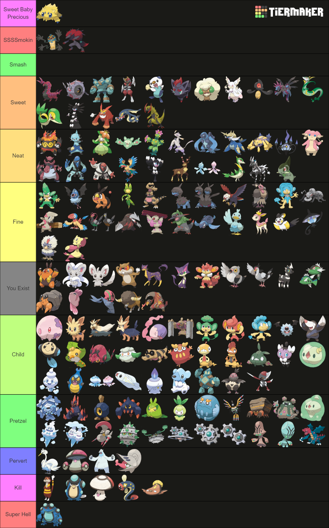 Gen 5 Pokémon Tier List (Community Rankings) - TierMaker